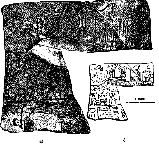 menes 1 | Less Known Facts